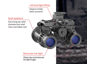 Jerry 31 Articulating White Phosphor Gen2 Night Vision Goggle