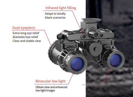 Jerry 31 Articulating White Phosphor Gen2 Night Vision Goggle