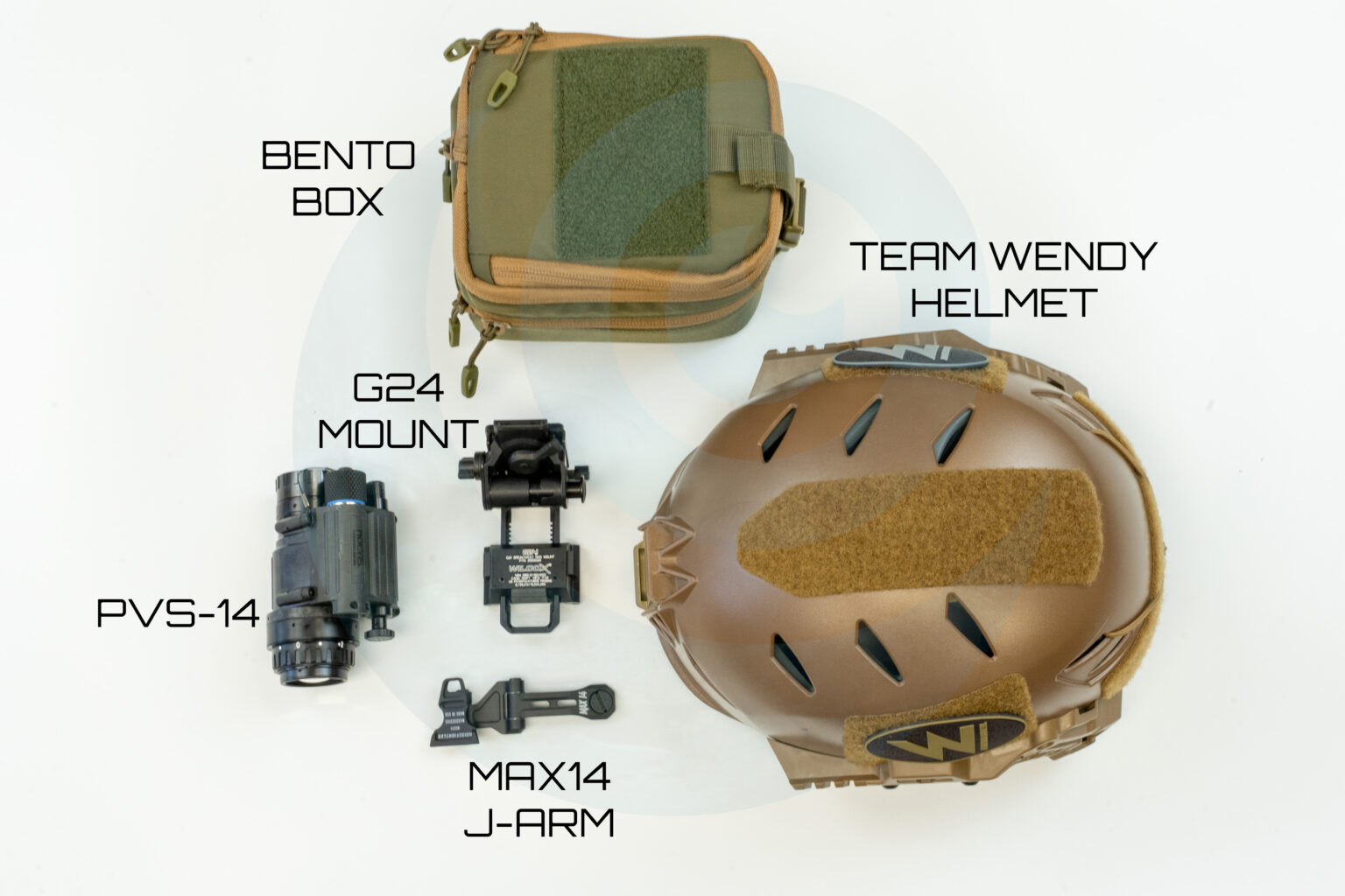 Monocular Night Vision Deployment Kit - Recon Package - Custom Night Vision